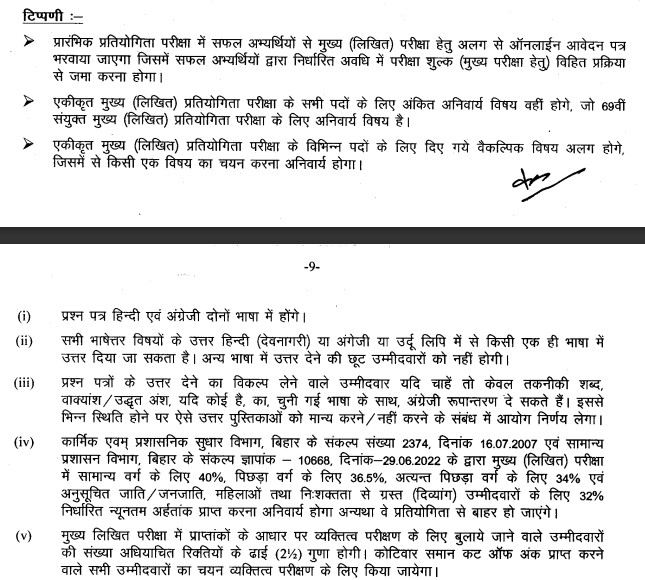 Examination Pattern – Target BPSC